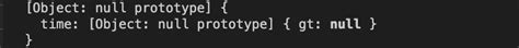 How To Enter Date Type Data Issue 100 Unlight Prisma Nestjs
