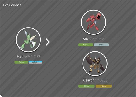 ¡kleavor Llega Ya A Las Incursiones De Pokémon Go Apunta La Fecha Y