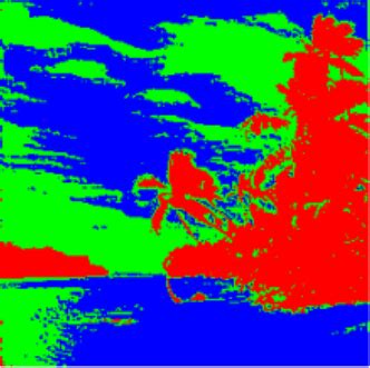 GitHub ChevrollierG Segmentation With Kmeans Own Implementation Of Kmeans For Image Segmentation