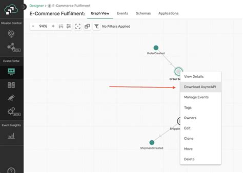 Governing Event Driven Systems With Solace Pubsub Event Portal Solace