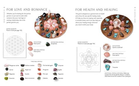 Types Of Crystal Grids Holfjesus