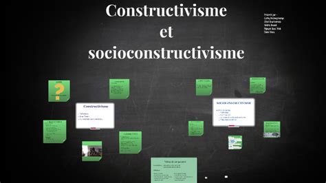 Constructivisme Et Socioconstructivisme By Nguyen Quoc Vinh On Prezi