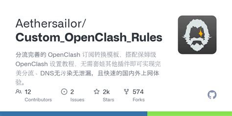 Github Aethersailor Custom Openclash Rules Openclash Openclash