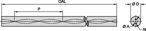 Carbide Rods Long Rods