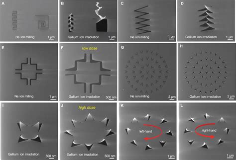 Various Upward Bent Structures On 50‐nm Si3n4 Membrane Via Ion Beam