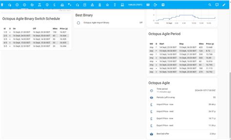 pulling data from api and using for automating technical best way to