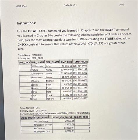 Solved GEIT 3341 DATABASE 1 LAB 5 GEIT 3341 Database Lab 5 Chegg