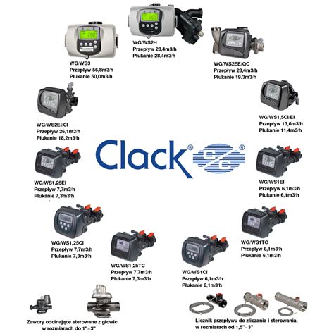 Клапаны Clack Re Filter Клапаны Clack Оборудование