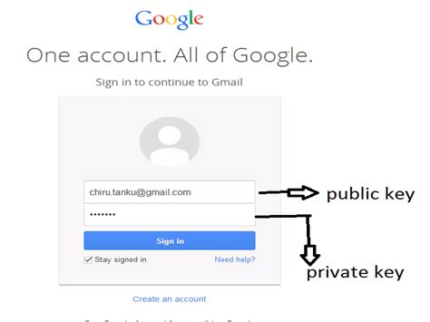 Cryptography And Network Security Pptx