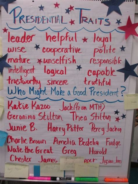 Class President Posters