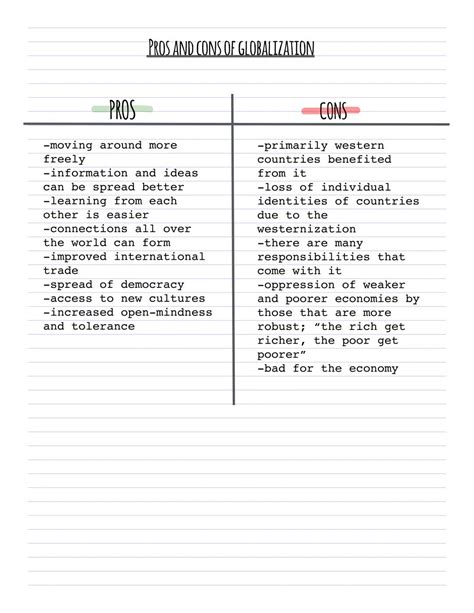 Globalizationadvantages Disadvantages Pros And Cons Of Globalization