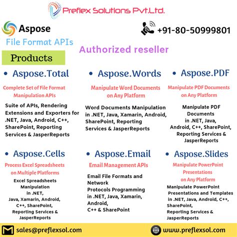 File Format Apis For Word Excel Pdf Powerpoint Barcode Images Ocr