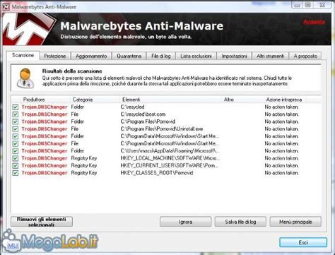 Guida Completa A Malwarebytes Anti Malware [megalab It]