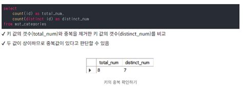[sql] 데이터 분석을 위한 sql 데이터 정합성 검사
