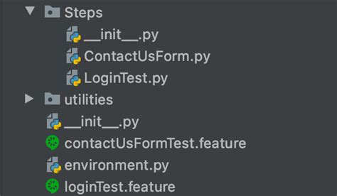 Behavior Driven Developmentbdd Framework Design Pattern Appium