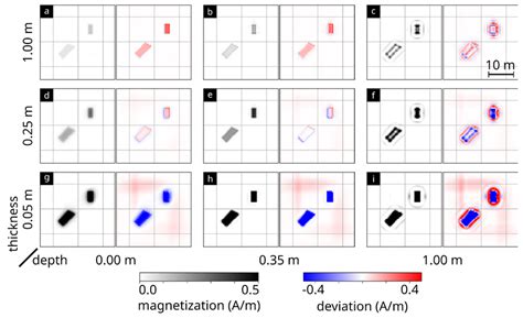 Magnetization Distribution Each Left One Derived By Inverse Filtering Download Scientific