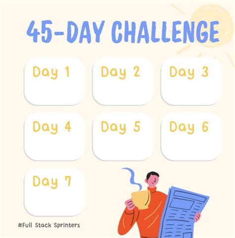 Vaibhavi Jyoshi On Linkedin 45dayschallenge Careerxclub