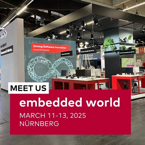 Vector Informatik On Linkedin Embeddedworld2025 Devops