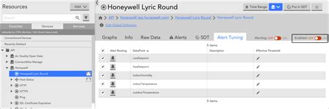 Disabling Monitoring For A Datasource Or Instance Logicmonitor