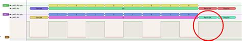 Serial Uart And How It Works Martyn Currey