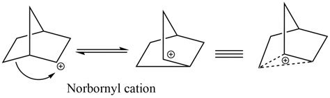Neighboring Group Participation By π And σ Bonds Non Classical