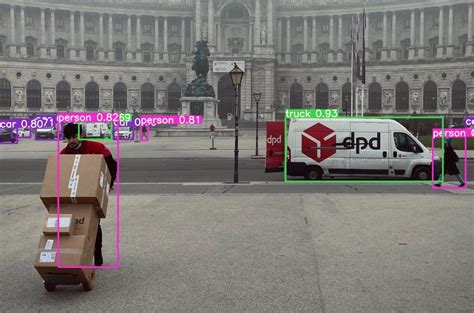 Explore Advanced Object Tracking In Computer Vision
