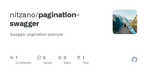 Github Nitzanopagination Swagger Swagger Pagination Example