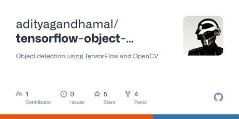 Github Adityagandhamal Tensorflow Object Detection Object Detection