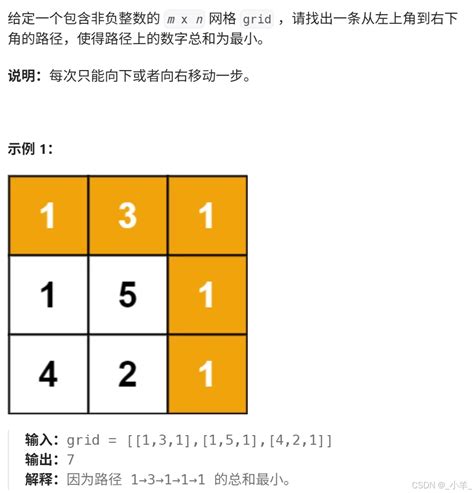 【leetcode 热题 100】最小路径和 最长回文子串 最长公共子序列 编辑距离 腾讯云开发者社区 腾讯云