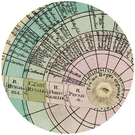 Space And Time Data Visualization And The Modern Imagination