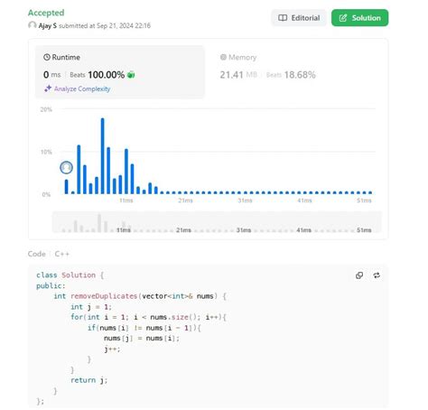 Ajay Subramanian On Linkedin 100daysofprogrammingchallenge Day17