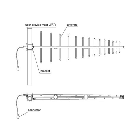 380 500mhz 11dbi log periodic vpol antenna