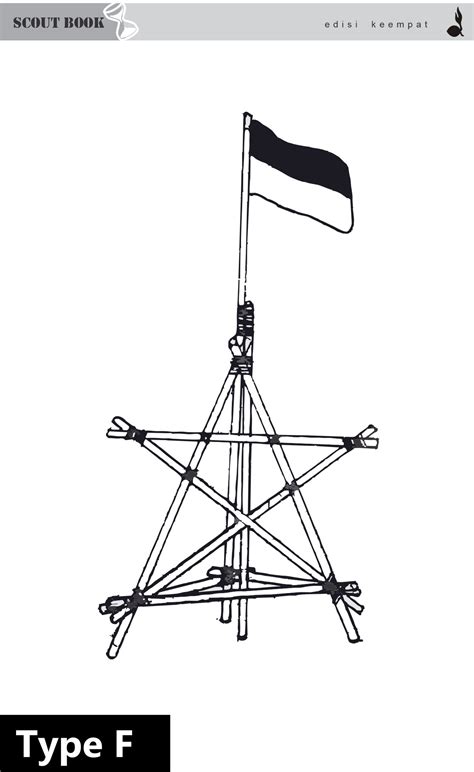 Contoh Pionering Tiang Bendera