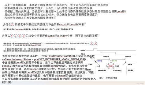 Stm32 Freertos任务切换，多任务状态迁移，中断临界段，任务延时，中断过程，普通中断与任务切换的区别prvportstartfirsttask Crash Csdn博客