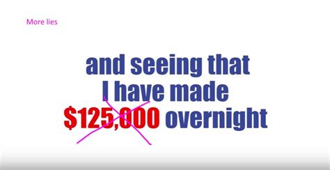 Profit Replicator App Review Scam Binary Options Tested