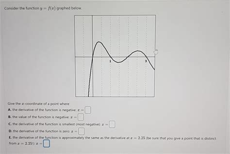 Solved Consider The Function Y F X Graphed Below Give The