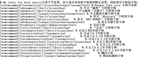 摘要页编码错误 Issue 45 mengchaoheng SCUT thesis GitHub