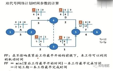 Bilibili