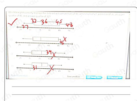 Solved 4828 Which Box Plot Correctly Displays The Data Set With A