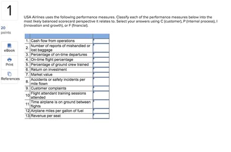 Solved Usa Airlines Uses The Following Performance Measures