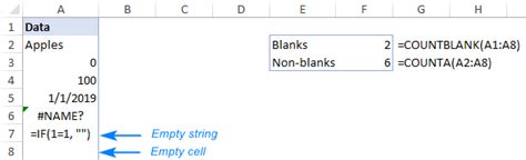 count empty cells in excel vba printable timeline templates