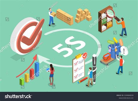 3d Isometric Flat Conceptual Illustration Kaizen Stock Illustration