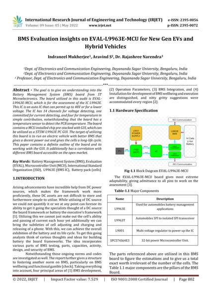 Bms Evaluation Insights On Eval L9963e Mcu For New Gen Evs And Hybrid Vehicles Pdf