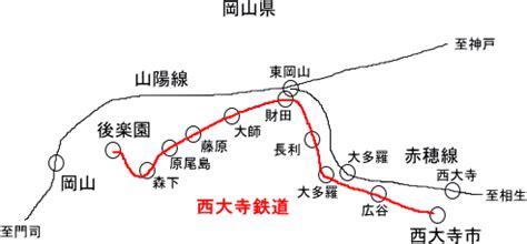 西大寺鉄道廃線跡