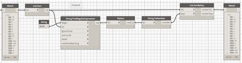 Sort Revit Elements By Number Then Letter Lists Logic Dynamo