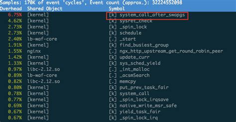 Tengine 使用QAT比不使用QAT时CPU高 Issue alibaba tengine GitHub
