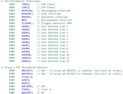 Dsp F Gpio Gpioctrlregs Gpamux Bit Csdn