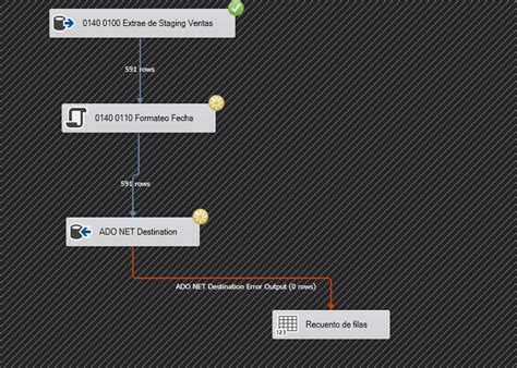Concatenate Sql