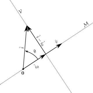 Geometrical Interpretation Of The Power Triangle Download Scientific Diagram
