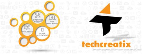 techcreatix lahore